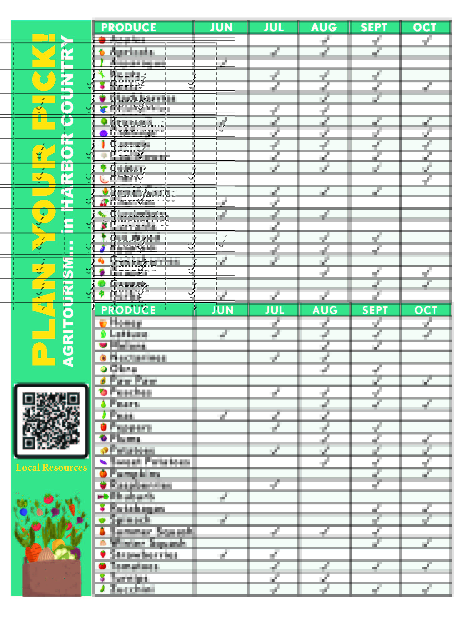 Harbor Country Agritourism - Harbor Country Chamber of Commerce - MI